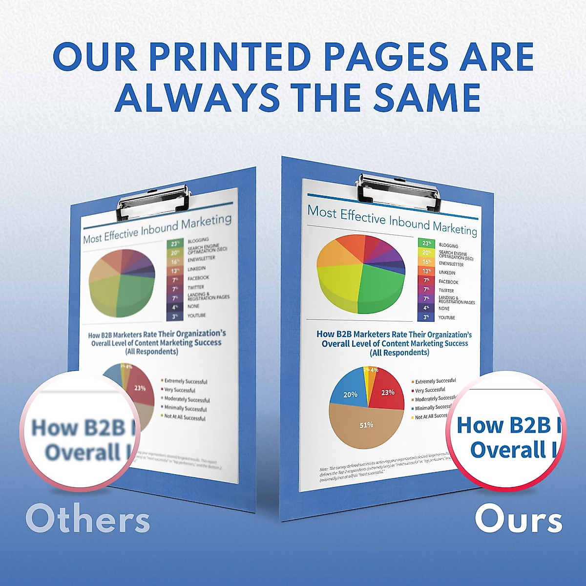 (New Chip) 130A Black Cyan Magenta Yellow Toner Cartridges 5-Pack | Replacement for HP 130A for Pro 100 color MFP M175, Pro CP1025, TopShot Pro M275 MFP Series Printer | CF350A, CF351A, CF352A, CF353A