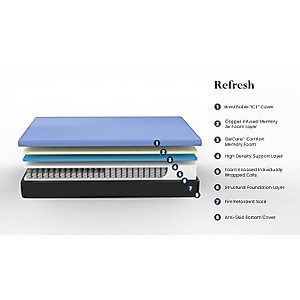 Bridgevine Home Refresh 6-Layer Hybrid Memory Foam and Coil Mattress, 12 Inches, Mattress-in-a-Box, Queen Size, Blue Ice Cover