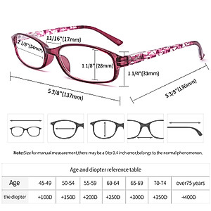 IVNUOYI 6 Pack Reading Glasses Blue Light Blocking,Fashion Ladies Spring Hinge Readers with Pattern Print,Anti Glare UV Eyeglasses for Women 2.75