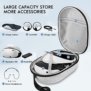 sarlar Hard Carrying Case Compatible with Playstation VR2 Gaming Headset and Touch Controllers Accessories, PS VR2 Portable Case Suitable for Travel and Home Storage