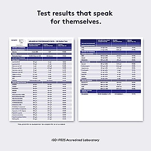 Aquagear Water Filter Pitcher – Lead, Chlorine, PFOA/PFOS, Microplastics Filter, 10 Cup, 120 Gallon Filter Life - Filter Media Made in USA