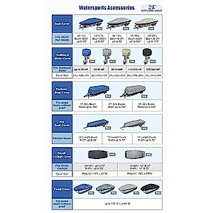 Explore Land Outboard Motor Cover - Waterproof 600D Heavy Duty Boat Engine Hood Covers - Fit for Motor 115-225 HP, Grey