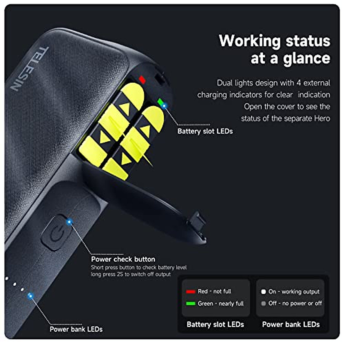 TELESIN Wireless Charging Case for Gopro 11, Dual Slot Storage Battery Charger Power Bank(10000mAh) for Gopro, Fully Compatible for Gopro Hero 11, Hero 10, Hero9/8/7/6/5 Battery