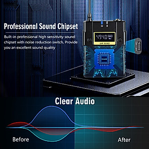 FULAIM WM500 UHF Wireless Lavalier Microphone System, 16-Channel Lavalier Lapel Mic with Rechargeable Transmitter and Receiver for Recording YouTube, Interview, Vlogging, Conference - 4 X Transmitters