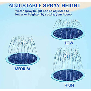 Splash Pad for Pets, Outdoor Water Play Mat with Non-Slip Backing, Inflatable Splash Pad with Built-in Sprinkler System (67 inch)