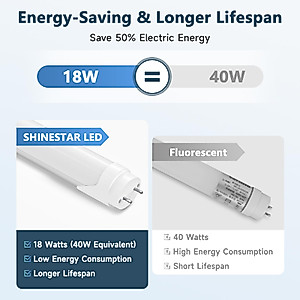 SHINESTAR T8 LED Bulbs 4 Foot, Tube Lights 18W 5000K Daylight, Ballast Bypass, Dual-end, T8 T10 T12 LED Replacement for Fluorescent Tubes, 2 pin G13 Base, Frosted Cover, 4 Pack