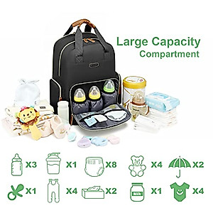 WITSTEP Diaper Bag Backpack with Changing Station, Baby Diaper Bag Organizer for Moms Dads-Diaper Tote Bags for Hospital Stroller Travel Bag for Airplane,Baby Eessentials/Large Capacity,Black