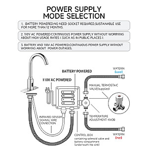 Touchless Bathroom Faucet 3 or 1 Hole, Motion Sensor Sink Faucets Hospital Hands Free Water Faucet with Temperature Mixer, Automatic Faucet Commercial Vanity Faucet Banhao