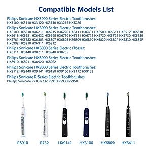 BXIZXD Electric Toothbrush Charger Replacement HX6100 Charging Base for Philips Sonicare Toothbrush Electric Flosser, Philips Sonicare HX3000/HX6000/HX8000/HX9000 Series - 3.3FT
