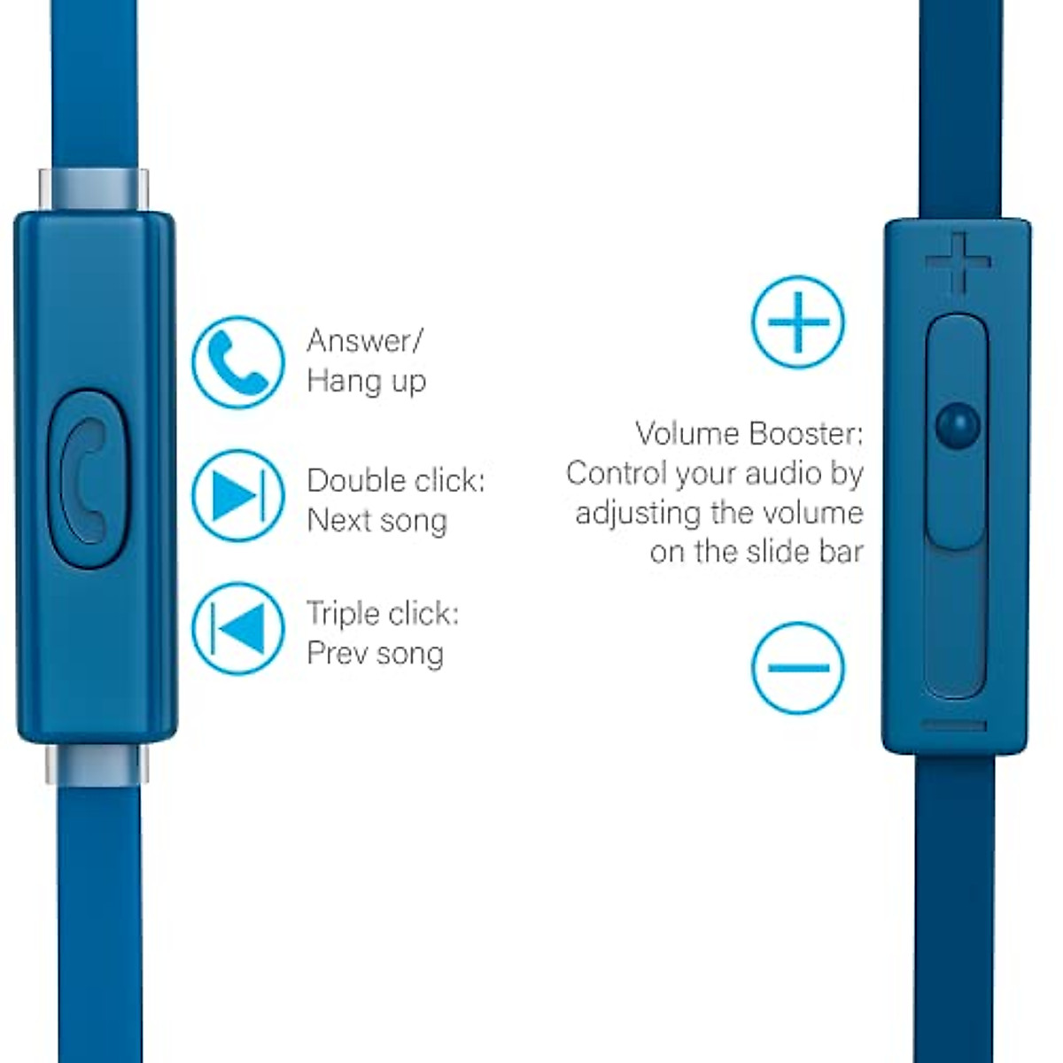 ARC Wired Earbuds in-Ear Headphones, Earphones with Microphone, Slide Volume Control Noise Isolation Ear Buds Ear Tips, 3.5mm Jack for iPhone, iPad, Samsung, Computer, Laptop, Gaming, Sports - Blue