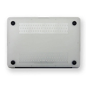 Only fits for MacBook Pro 15 New with Touch Bar and Retina display, models A1707 and A1990