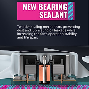 Cooler Master SickleFlow 120 V2 ARGB 3in1 Square Frame Fan, ARGB 3-Pin Customizable LEDS, Air Balance Curve Blade, Sealed Bearing, 120mm PWM Control for Computer Case & Liquid Radiator