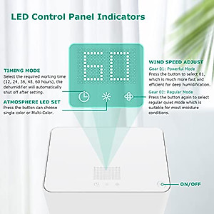 VANSU High-Efficiency 136oz Dehumidifier for Home, 4000ml Water Tank Capacity, 5300 Cubic Feet ft Portable Quiet Small Dehumidifier with Auto-Off for Basements, Large & Medium Sized Rooms, and Bathrooms (White)