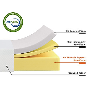 5/6/8/10/12 inch Twin Size Mattress with Cover,Bamboo Charcoal Infused Cooling Gel Memory Foam Mattress for a Cool Sleep & Pressure Relief, Medium Firm Mattresses, Bed in a Box, CertiPUR-US Certified