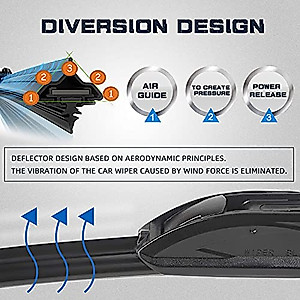 AUTOBOO 26"+ 16" Windshield Wiper Blades Premium All-Seasons OEM Quality Wipers with Durable Stable and Quiet, Pack of 2 (pair for front windshield)
