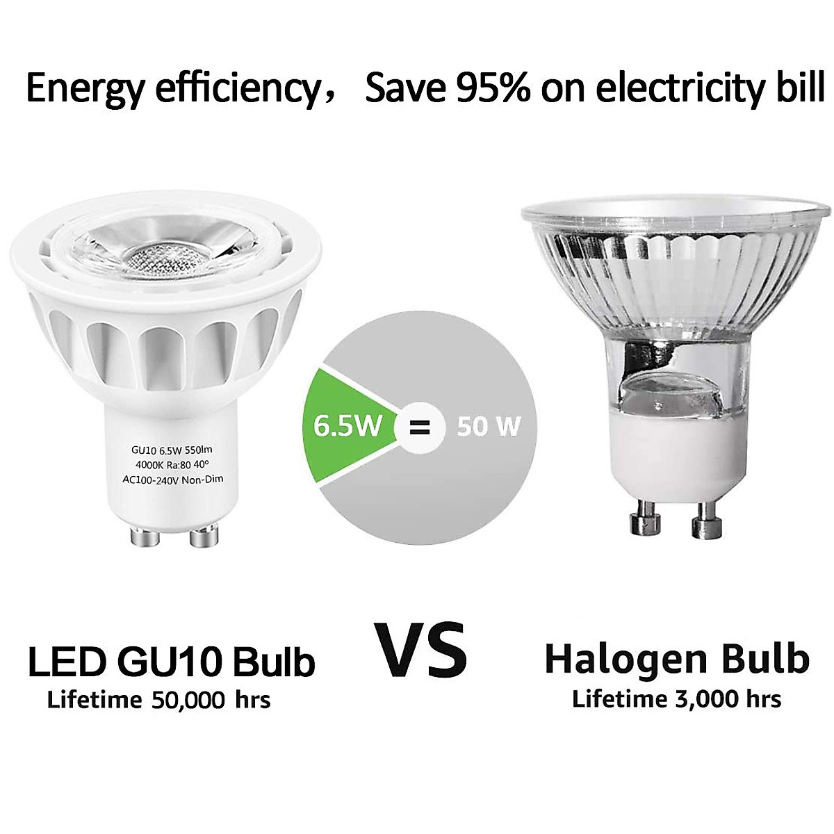 SZGMJIA GU10 LED Bulbs, LEDMEI 6 Pack GU10 Led Light Bulbs, 50W Halogen Bulb Equivalent, 120 Volt, 6.5W 550lm, 4000K Natural White, 40° Beam Angle Spotlight, UL Listed, Non-Dimmable