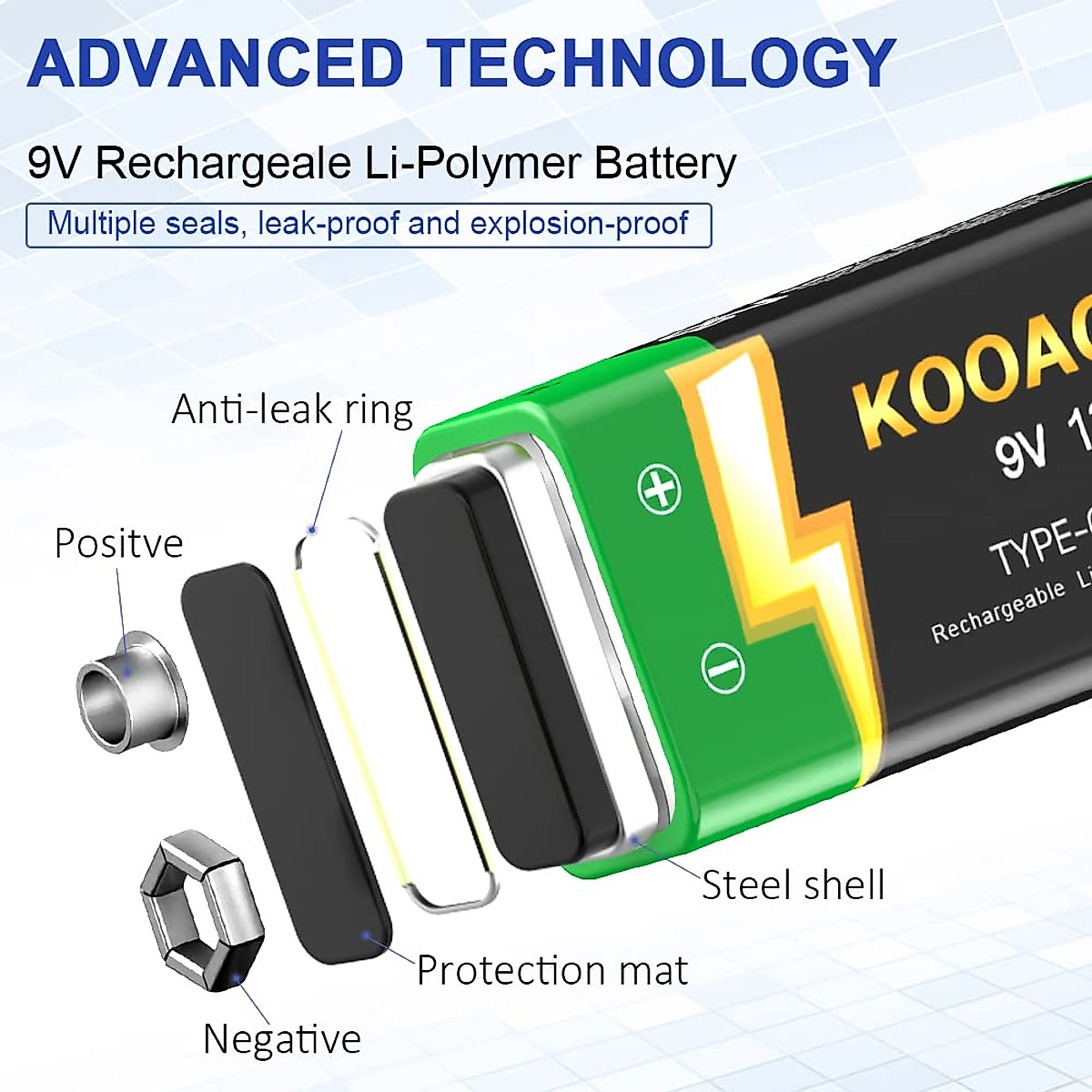 4-Pack Rechargeable 9V Batteries, High Capacity 1300mAh 9 Volt Lithium-ion Long Lasting Power, USB-C Recharge with 2 in 1 Charging Cable for Smoke Alarms,Multimeters,Toys,Microphones,Walkie-Talkie