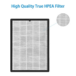 BKJ-33 Replacement Filter Compatible with COLZER BKJ-33 Air Purifier
