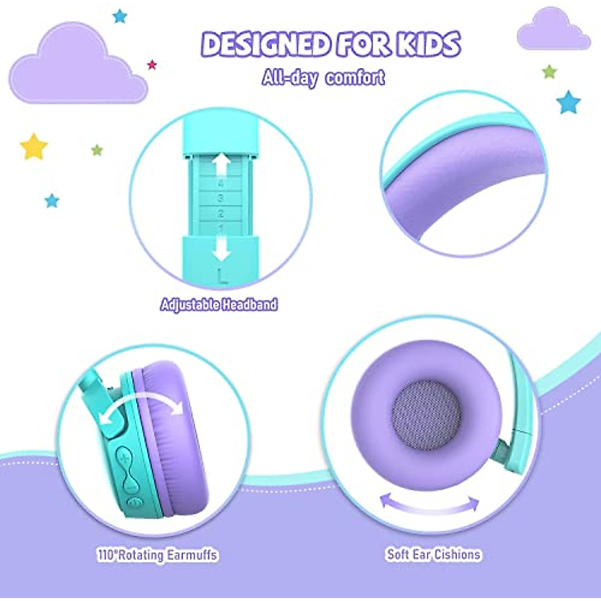 gorsun Kids Bluetooth Headphones with MIC, Children's Wireless Headphones with Microphone 85dB Volume Regulator Stereo Over-Ear Kids Headsets Earphones for Boys,Girls,Toddler,Youth