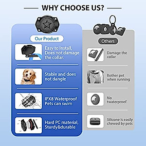 Elvodosia AirTag Dog Collar Holder[1 Pack] - Waterproof AirTag Case for Dog & Cat Collars-Sturdy Apple AirTag Holder Mount for Backpacks, Bags & Camera Straps-Air Tag Holder Fits All Width Collars