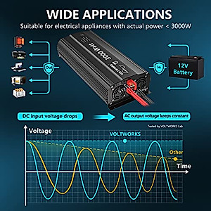 3000W Pure Sine Wave Inverter 12V DC to 120V AC Converter for Home RV Truck Off-Grid Solar Power Inverter 12V to 110V with 5V 2.4A USB Port AC Hardwire Remote Controller by VOLTWORKS Black