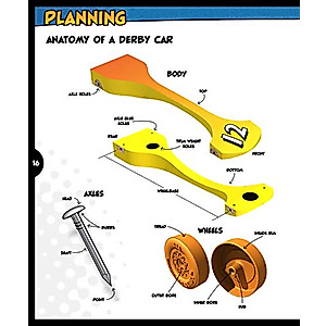 Building the Fastest Pinewood Derby Car: Speed Secrets for Crossing the Finish Line First! (Fox Chapel Publishing) Illustrated Guide to Making a Competitive Car, from Planning & Designing to Finishing