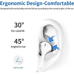 2 Pack Apple Earbuds [Apple MFi Certified] Headphones Earphones with 3.5mm Wired in Ear Headphone Plug(Built-in Microphone & Volume Control) Compatible with iPhone,iPad,iPod,PC,MP3/4,Android -White