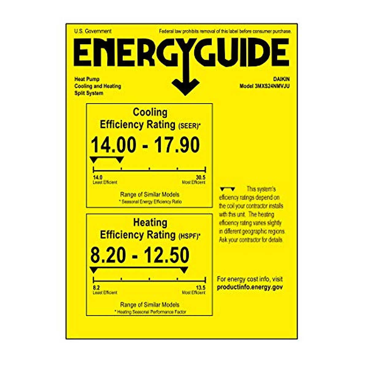 DAIKIN Dual (2 Zone) Air Conditioner Heat Pump + Maxwell 15 ft. Installation Kit + Wall Bracket (15000 + 15000 BTU)