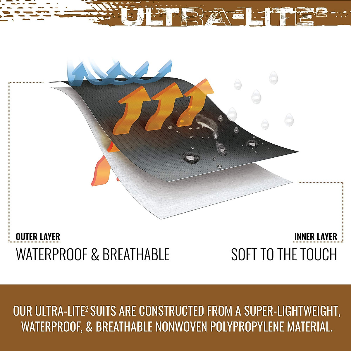 FROGG TOGGS Mens Ultra-lite2 Waterproof Breathable Protective Suit Rainwear, Realtree Edge, X-Large US