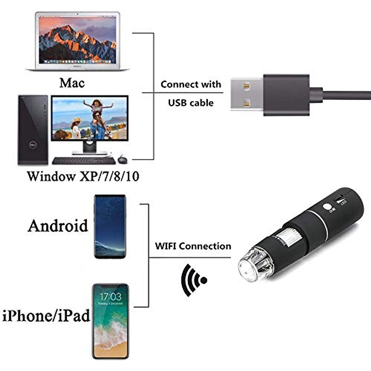 Wireless Digital Microscope USB Microscope Camera 50X to 1000X 8 LED Light WiFi Handheld Zoom Magnification Magnifier for PC, Android Smartphone, iPhone