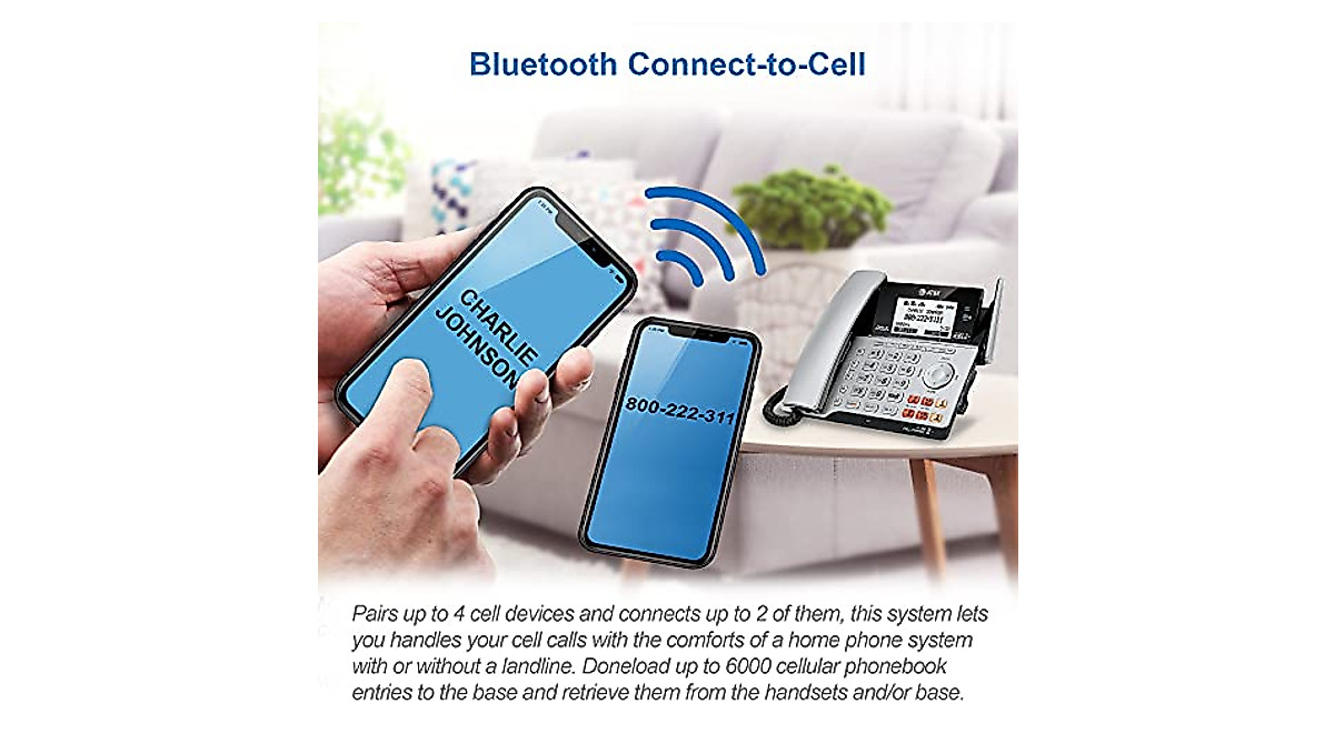 AT&T TL86103 2-Line Corded/Cordless Phone System for Small Business