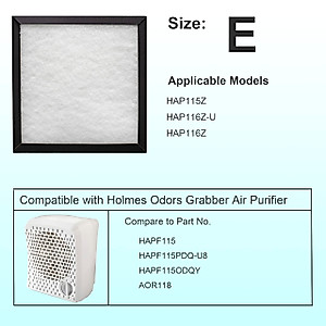 Lhari 5-Pack HAP116Z Replacement Filter, Compatible with Holmes E Odor Grabber Air Purifier, Compare to Part # AOR115, AOR118, AOR118B, HAPF115, HAPF115PDQ-U8, HAPF115PDQ-U