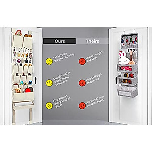Over The Door Hanging Organizer Storage Wall Mount Premium Durable with 7 Unique Large Pockets Customizable Metal Door Hooks 17” Wide * 73” Long Closet Organizer Office Home Easy to Setup Ivory