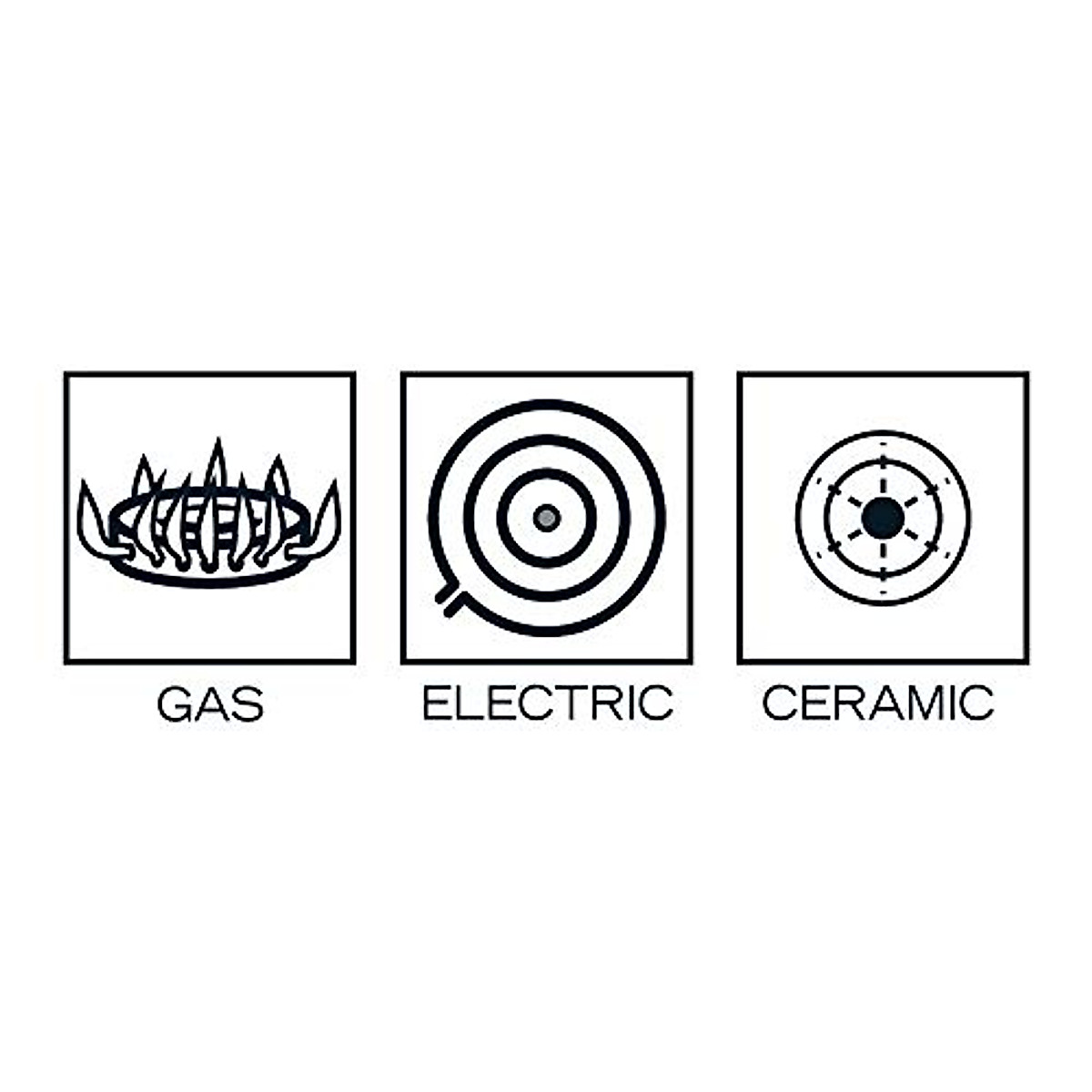 Amazon Basics 3-Piece Non-Stick Frying Pan Set - 8 Inch, 10 Inch & 12 Inch, Black