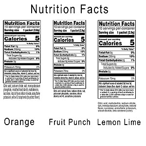 G Zero Powder - Electrolytes Powder Packets Variety - 18 Pack - 6 Flavor - Glacier Freeze, Orange, Grape, Fruit Punch, Lemon Lime & Glacier Cherry - GARIZZE Assortment