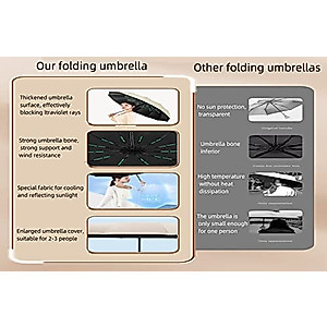 SUTMDO Umbrellas for Rain,Sun UV Umbrella, Travel Umbrella, Automatic, Strong Steel Shaft, Folding and Portable Umbrella (30bai)