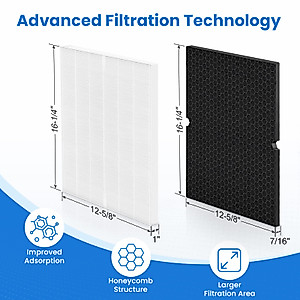 Mestica 116130 Replacement Filter H Compatible with Winix 5500-2 Air Purifier, 2 Sets H13 Grade Ture HEPA Filters and Activated Carbon Filters for 99.97% Removal, High-Efficiency 5500-2 Filter