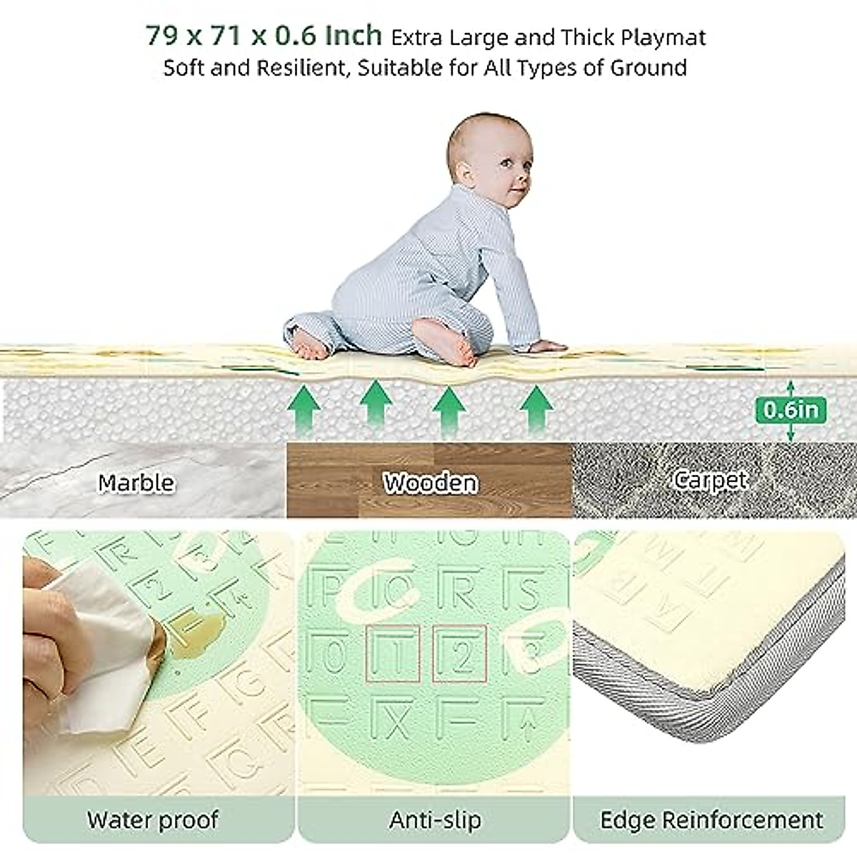 Baby Play Mat, 79" x 71" Extra Large Foldable Play Mat for Floor, 0.6" Thick Reversible Foam Playmat Crawling Mat, Waterproof Baby Floor Mat for Infants, Toddlers and Kids Indoor Outdoor