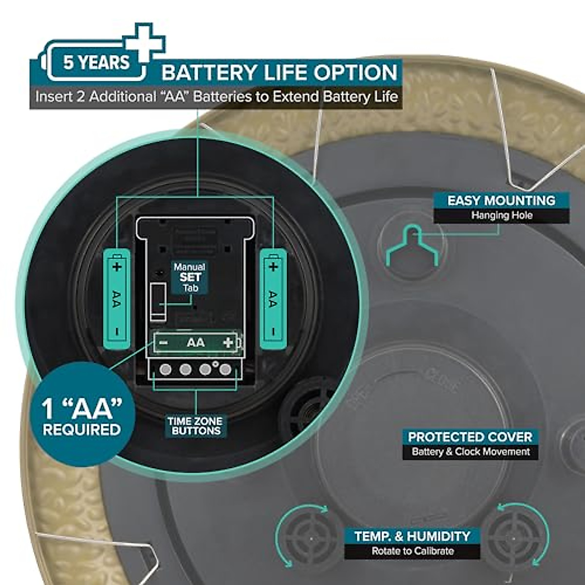 La Crosse Technology 433-3256A-INT 21-inch Bronze Indoor/Outdoor Atomic Analog Wall Clock