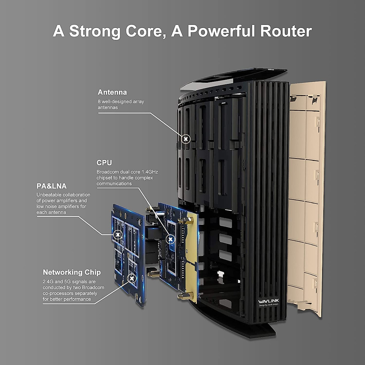 AC3200 WiFi Router WAVLINK Dual Band Gigabit Wireless Router with USB 3.0 Port, 8 * 5dBi Antennas, LED Screen, Up to 2500 sq.ft and 100 Devices - Gold