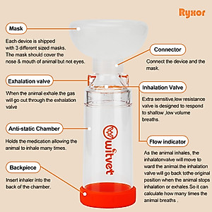 Ryxor Inhaler Spacer for Cats, Includes 3 Masks, Ideal Pet Nebulizer for Asthma Inhaler for Dogs, Cat Inhaler Mask for Easy Breathing