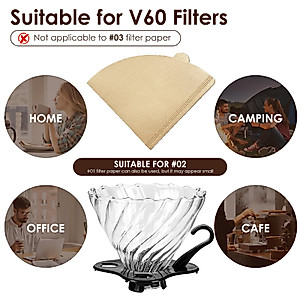 Yanyole V60 Pour Over Coffee Dripper,02 Coffee Filter For 1-4 Cups.Reusable Coffee Maker,60°Heat-Resistant Glass Coffee Cone