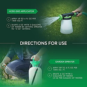 Green Organic Lawn Fertilizer - Grass Fertilizer for Lawn Color & Sustained Growth, Lawn Fertilizer That Conditions & Nourishes Soil, No Harsh Chemicals Lawn Care, 1 Gal. Lawn Food for 20,000 sq. ft.