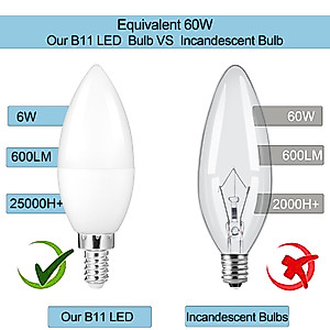 DIAMIAQ B11 LED Light Bulb E12 Candelabra Light Bulbs Daylight White Ceiling Fan Bulb Chandelier Bulbs Candle Bulbs for Ceiling Fan (6 Pack, Daylight White)