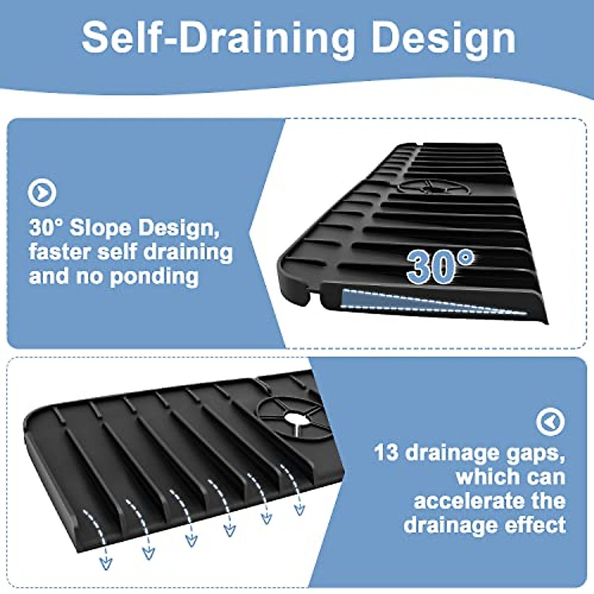 Silicone Faucet Handle Drip Catcher Tray, 2 Pack Silicone Faucet Mat for Kitchen Sink, Sink Splash Guard Behind Faucet, Faucet Drip Catcher to Keep Kitchen Clean and Dry 14.6''x5.4'' (Black)