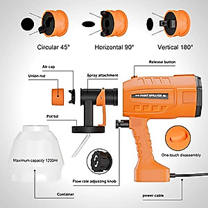 Paint Sprayer, Paint Spray Gun with 6 Nozzles, Spray Paint, 700W Electric Paint Spray Gun, for Home Interior and Exterior/Painting Project/Wall/Fence/Home/Cabinet