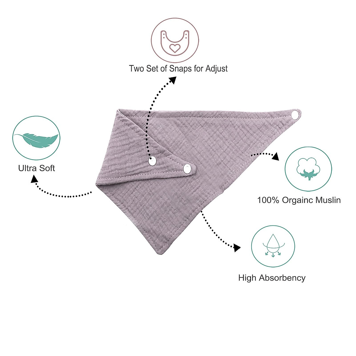 Liveinu Baby Bandana Bibs Organic Muslin Drool Bibs for Baby Boys & Girls Bandana Scarf Bib with Snaps 10 Pack Neutral Solid Colors