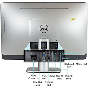 Dell Optiplex 9010 FHD 23 Inch (1920x1080) All in one Business Computer PC (Intel Quad Core i7-3770s, 8GB Ram, 2TB HDD, HDMI, VGA, Camera, WIFI, DVD-RW) Win 10 Professional (Certified Refurbished)