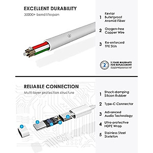 USB C Headphones,Type C Earphones in-Ear Wired Headphones with Mic and Volume Control,HiFi Stereo Noise, Compatible with iPad Pro,Huawei P30/Mate 30,Samsung S20/S21,Google Pixel 4XL,One Plus 6T