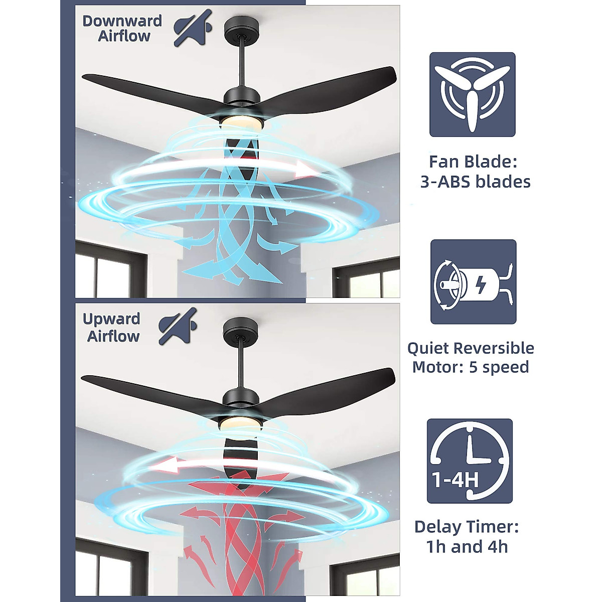 YOUKAIN 52 Inch Indoor/Outdoor Modern Ceiling Fan with Lights and Remote Control, Reversible Blades, for Living room, Bedroom, Bathroom, Matte Black, 52-YJ359-BK